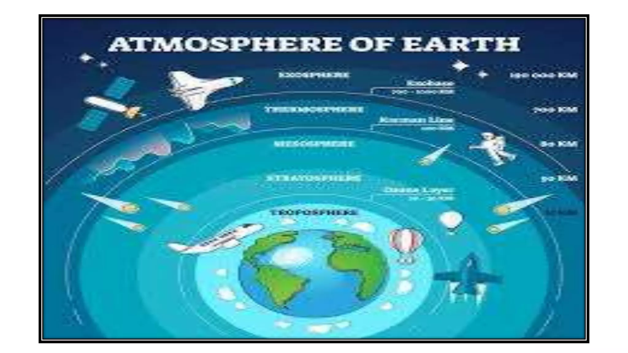 Chapter 17 the realms of the earth | PPTX