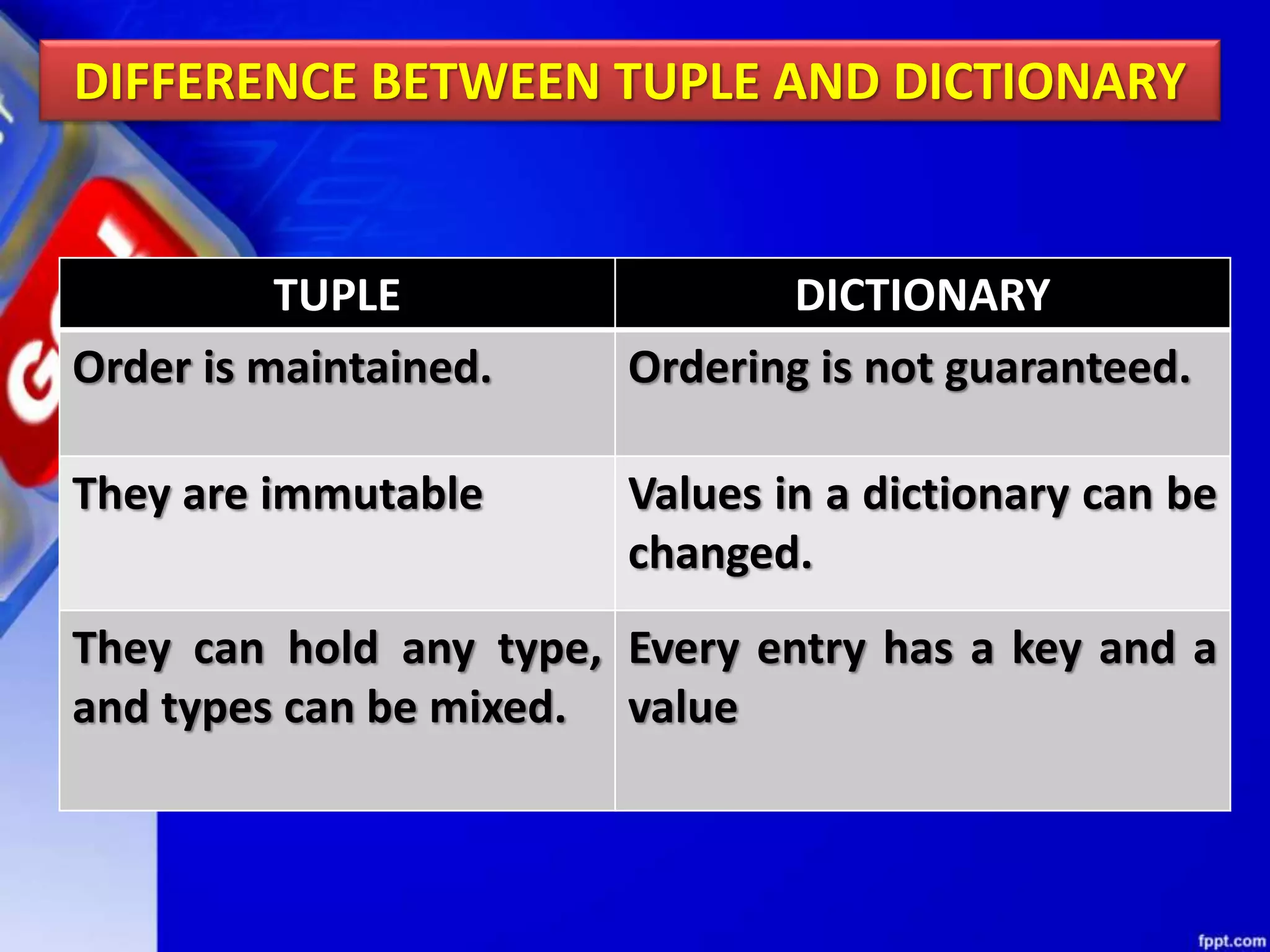 Chapter 17 Tuples | PPTX | Programming Languages | Computing