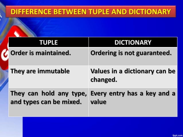 Chapter 17 Tuples | PPTX | Programming Languages | Computing
