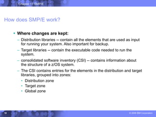Chapter17 Using SMPE.ppt