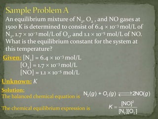 Chapter 18.1 : The Nature of Chemical Equilibrium | PPTX