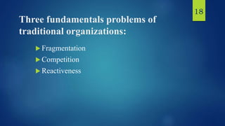 Chapter 18 Organizational Behavior 15ed. | PPTX