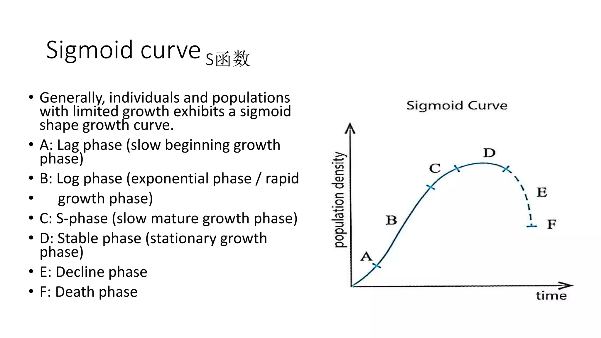 高中统考 Chapter 18 Growth and Development | PPTX