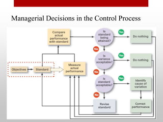 Foundation of Control | PPT