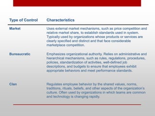 Foundation of Control | PPT