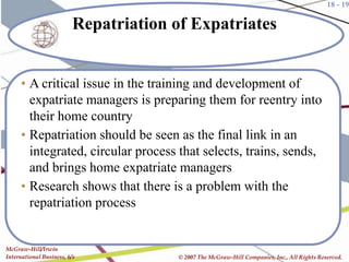 Management development | PPT