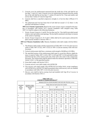 chapter 18 building code of pakistan .pdf