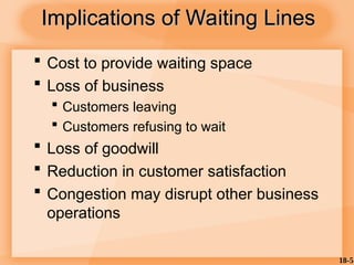 Management of Waiting Lines & Implication | PPT