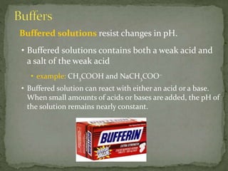 Chapter 18.3 : Equilibria of Acids, Bases, and Salts | PPTX