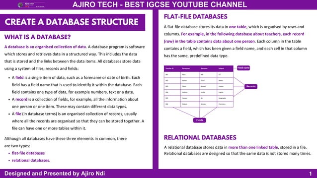 IGCSE ICT (0417/0983) - Databases - Ajiro Tech | PDF