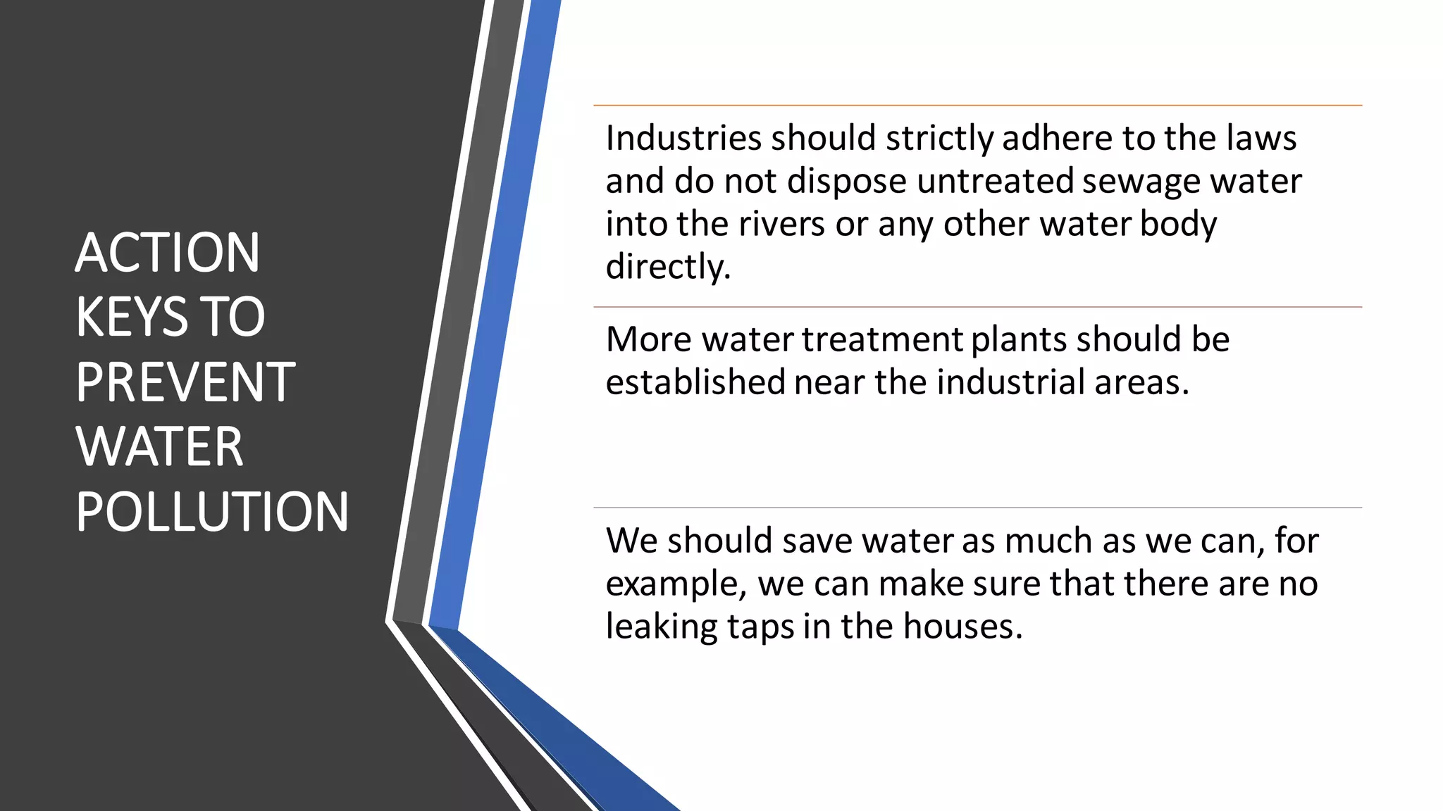Chapter - 18, Pollution of Air and Water, Science, Class 8 | PDF