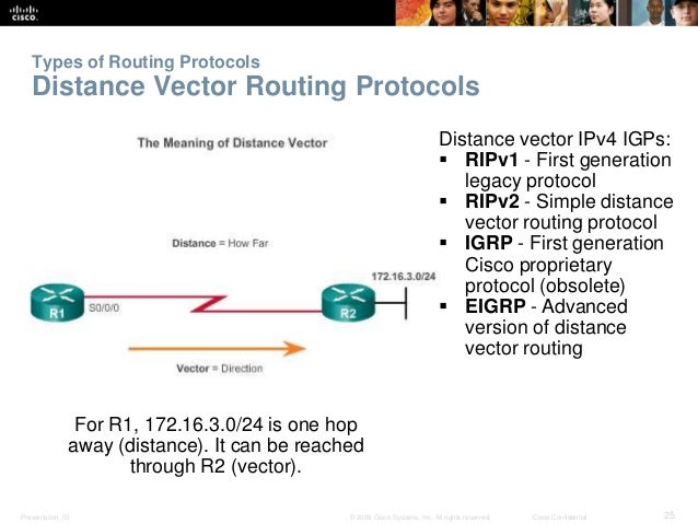 Chapter 18 Routing Dynamically