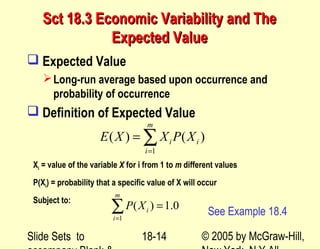 Chapter 18 sensitivity analysis | PPT