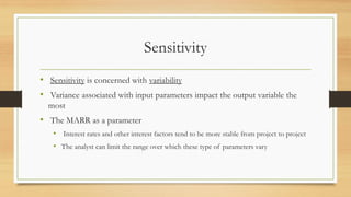 Chapter 18 - Sensitivity Analysis.pdf