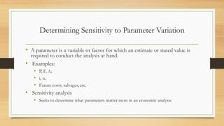 Chapter 18 - Sensitivity Analysis.pdf