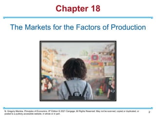 Chapter 18-The Markets for the Factors of Production.pptx
