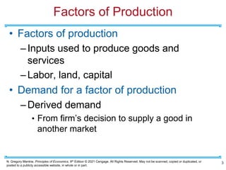 Chapter 18-The Markets for the Factors of Production.pptx