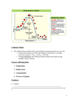 Chemistry - Chp 18 - Reaction Rates and Equilibrium - Notes | DOC