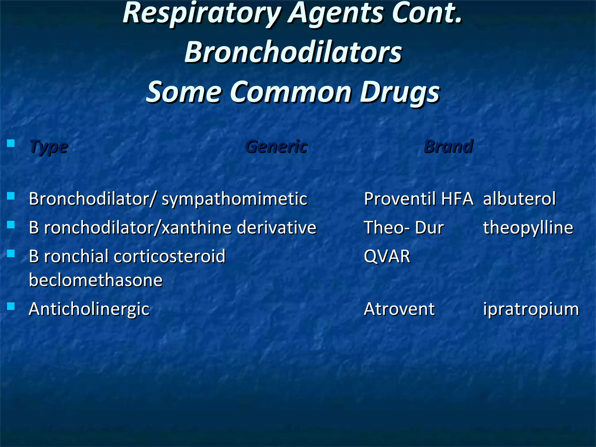 Chapter 18 common drugs | PPT