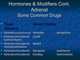 Chapter 18 common drugs | PPT