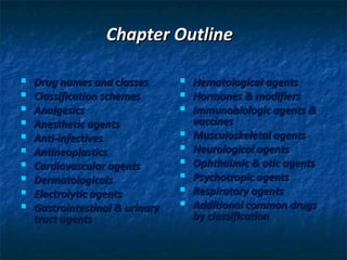 Chapter 18 common drugs | PPT