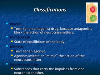 Chapter 18 common drugs | PPT