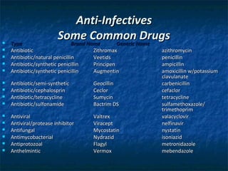 Chapter 18 common drugs | PPT