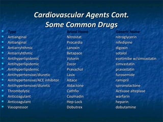 Chapter 18 common drugs | PPT