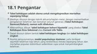 Chapter 18 Current Life Table_Ainurafiq.pptx