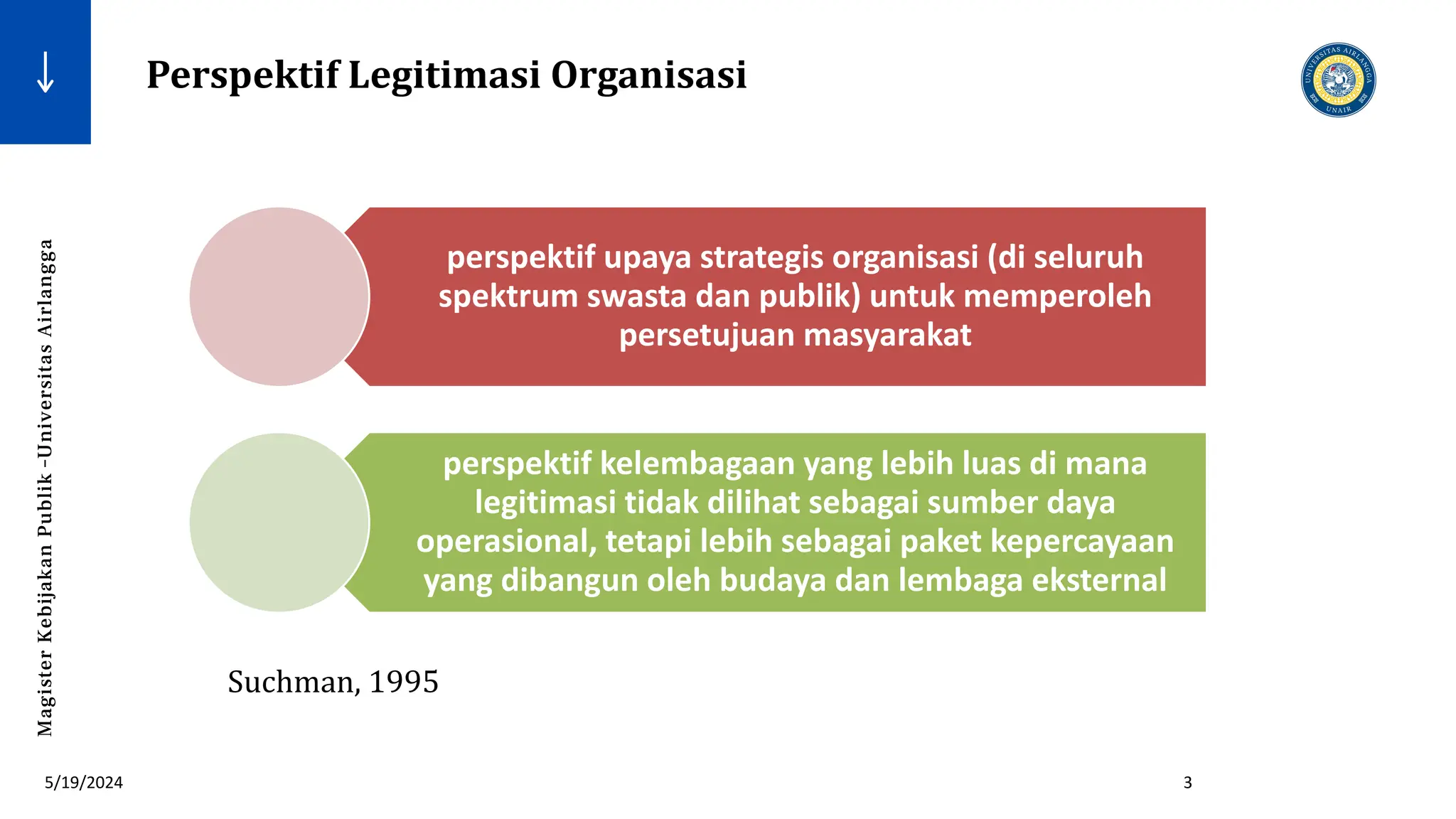 Chapter 18_Teori Administrasi Publik_Legitimation | PPTX