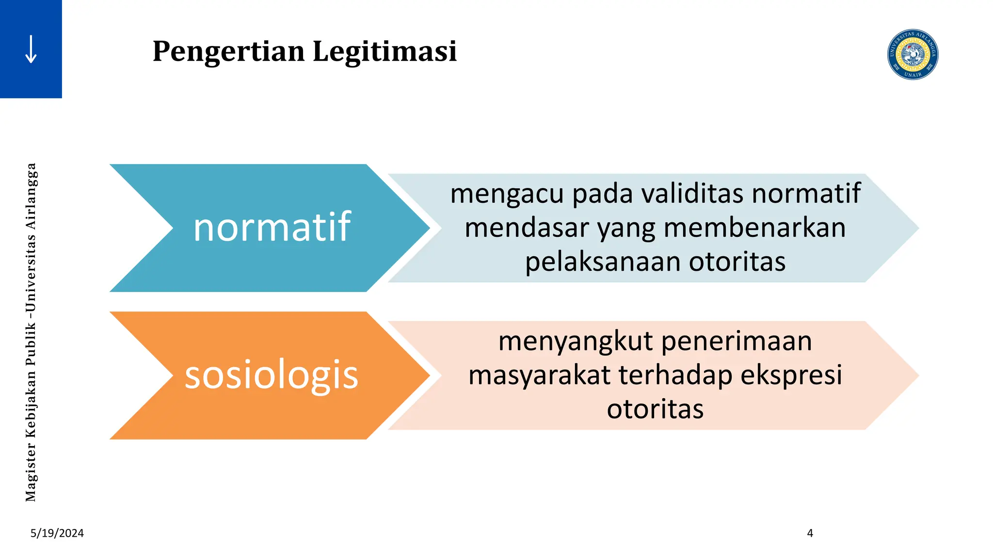 Chapter 18_Teori Administrasi Publik_Legitimation | PPTX