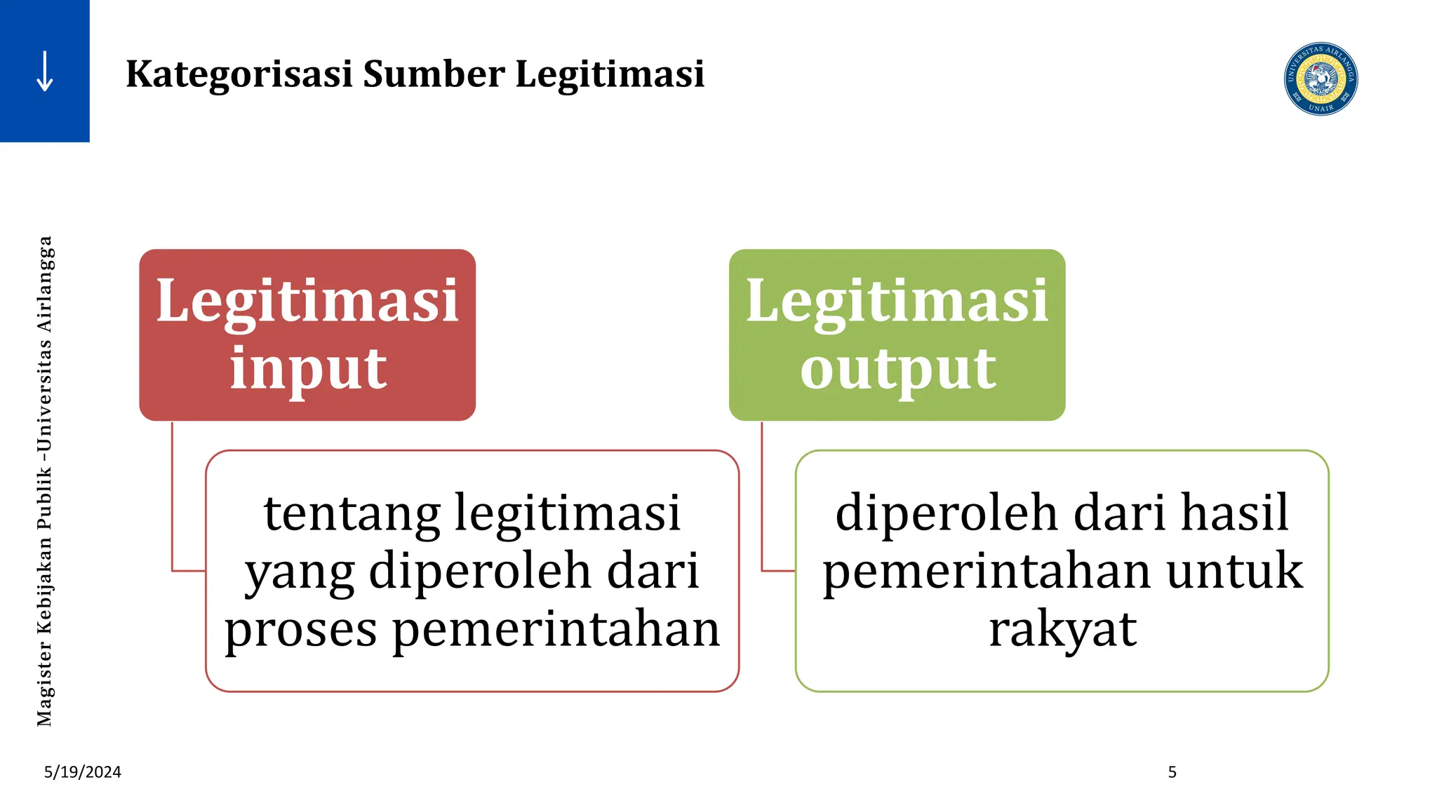 Chapter 18_Teori Administrasi Publik_Legitimation | PPTX