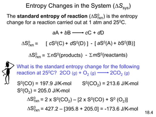 Chapter_18_Entropy_Free_Energy_and_Equilibrium.ppt