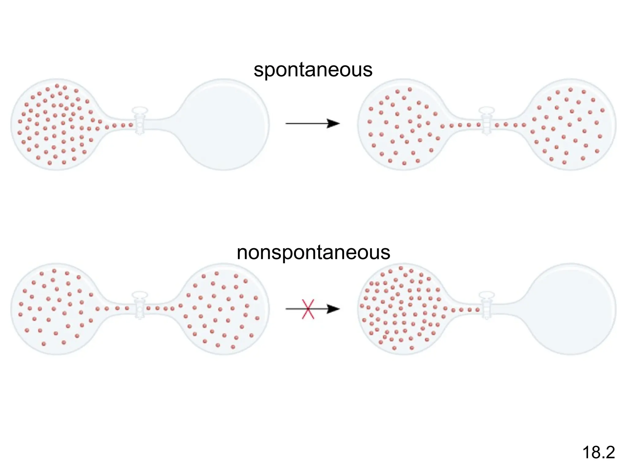 chapter_18_entropy_free_energy_and_equilibrium.ppt