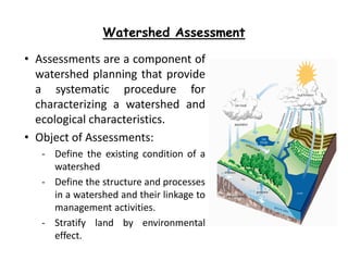 Chapter 18 (implementing spatial planning in watersheds | PPT