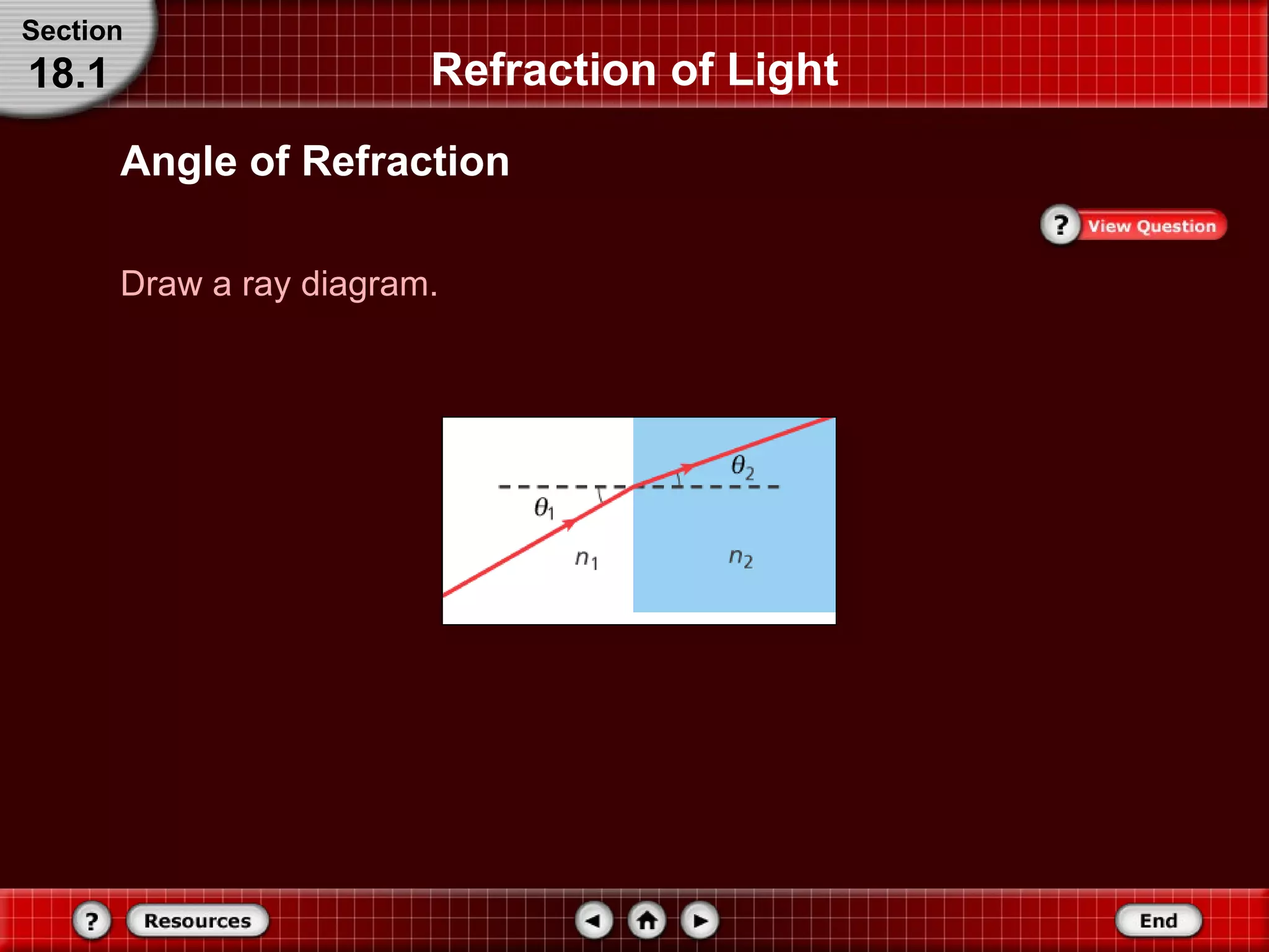 Refraction and lenses | PPT