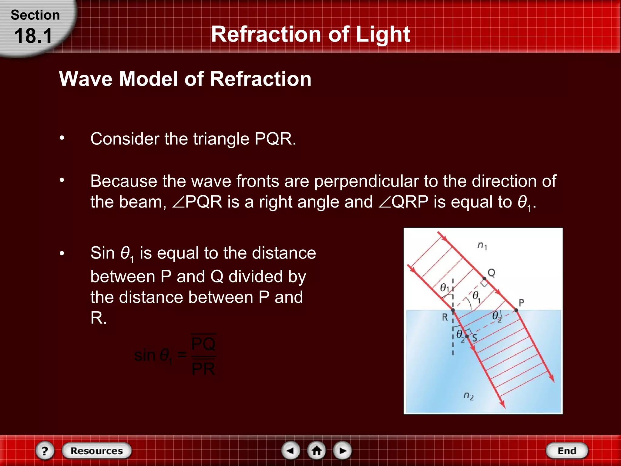 Refraction and lenses | PPT