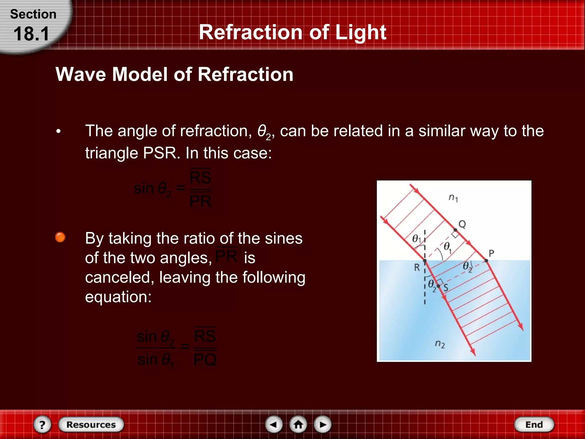 Refraction and lenses | PPT