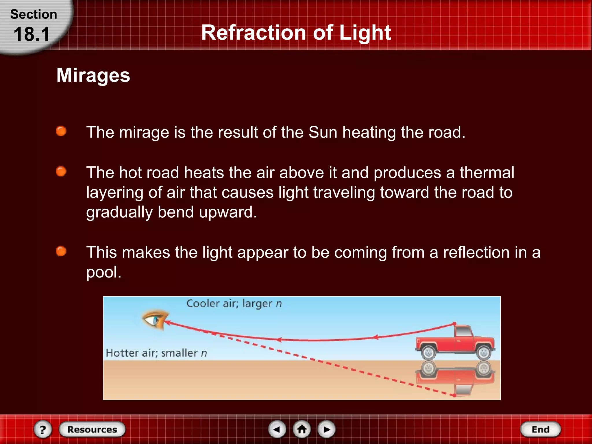 Refraction and lenses | PPT