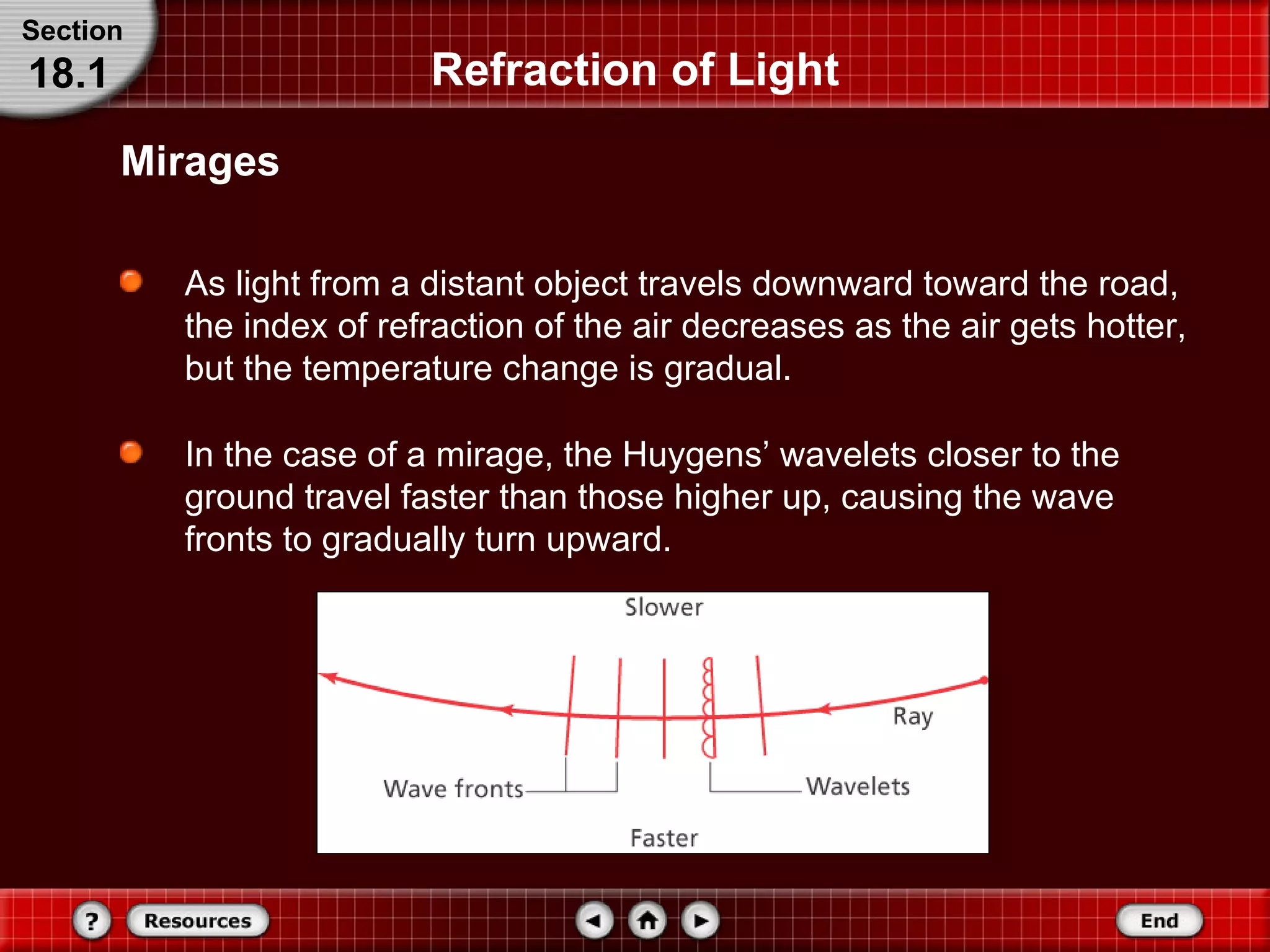 Refraction and lenses | PPT