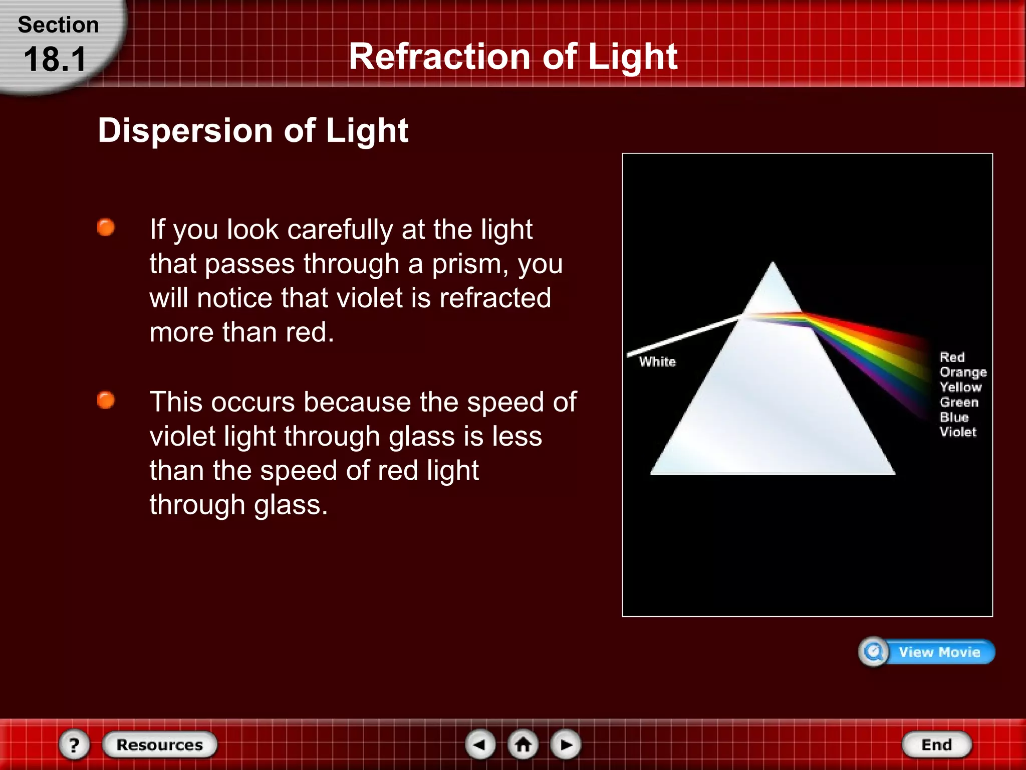 Refraction and lenses | PPT
