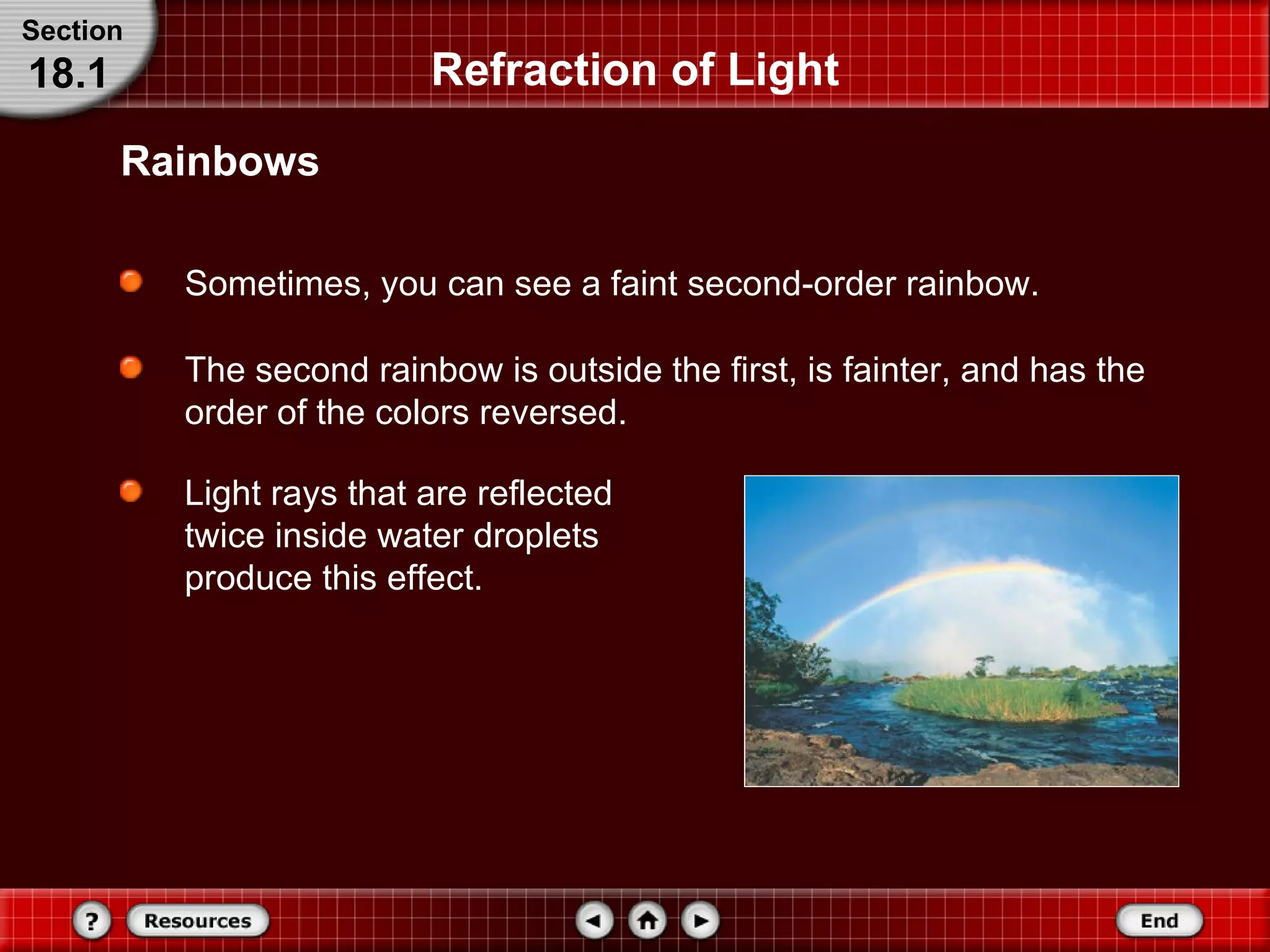 Refraction and lenses | PPT