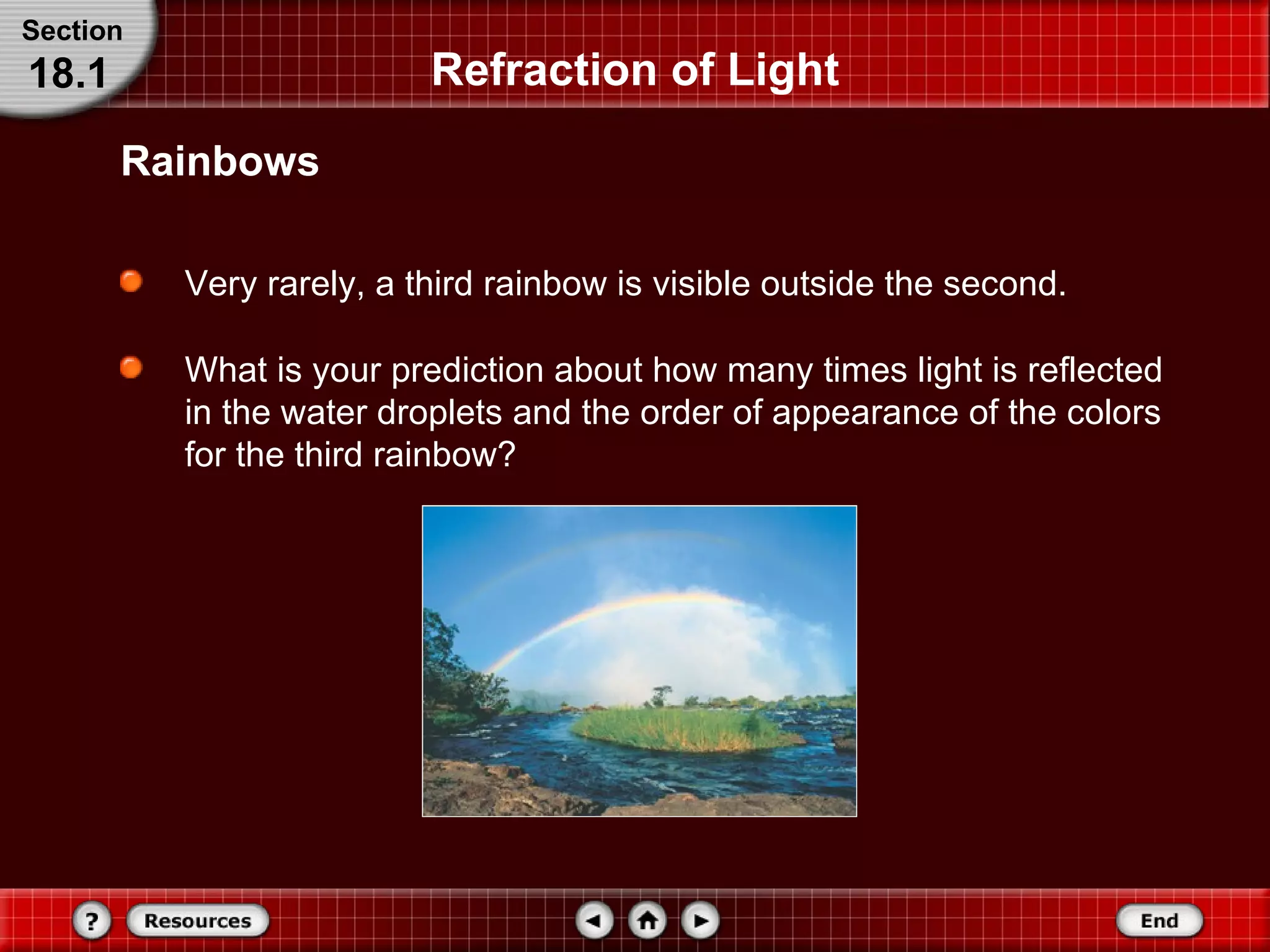 Refraction and lenses | PPT