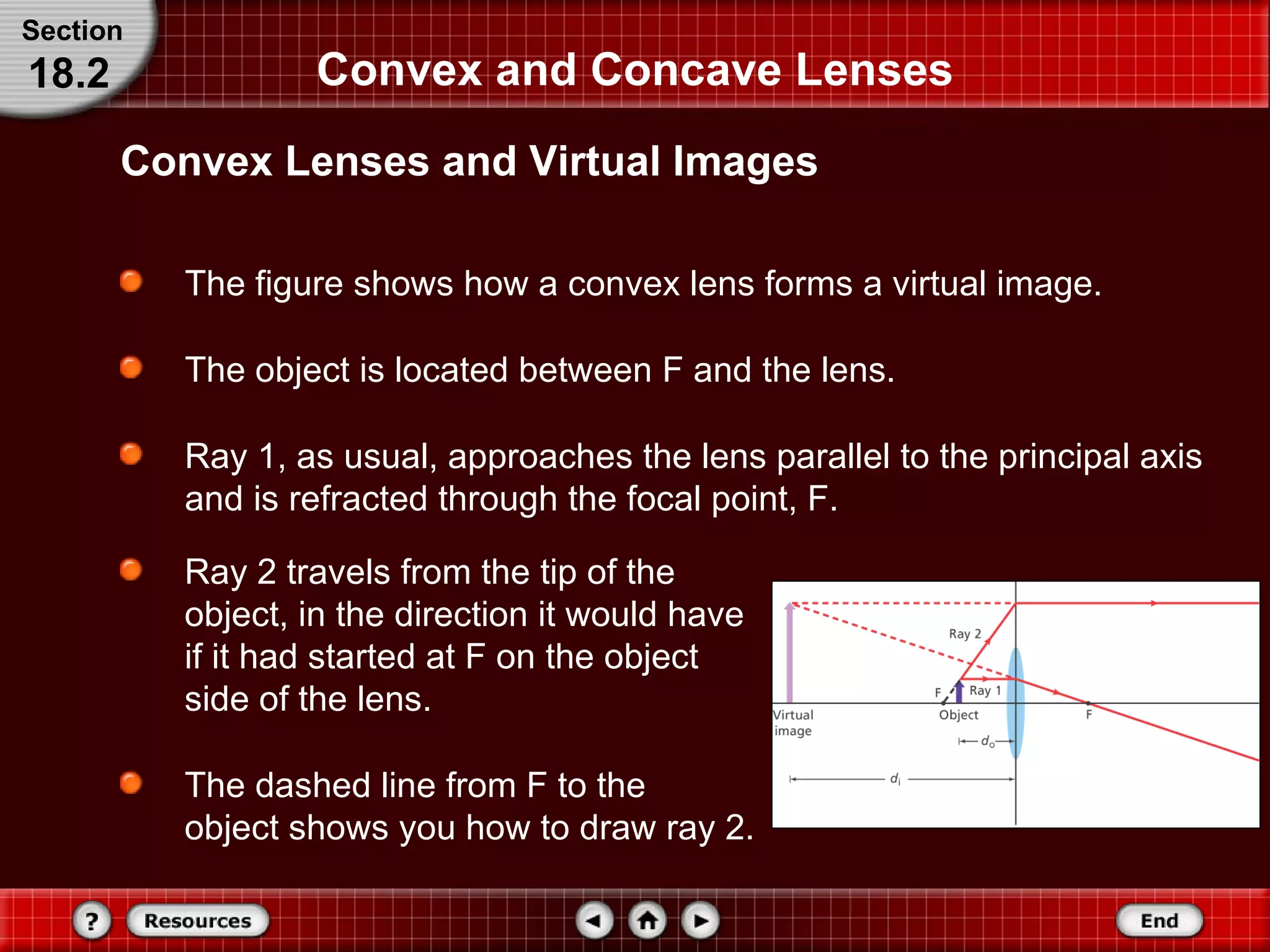 Refraction and lenses | PPT