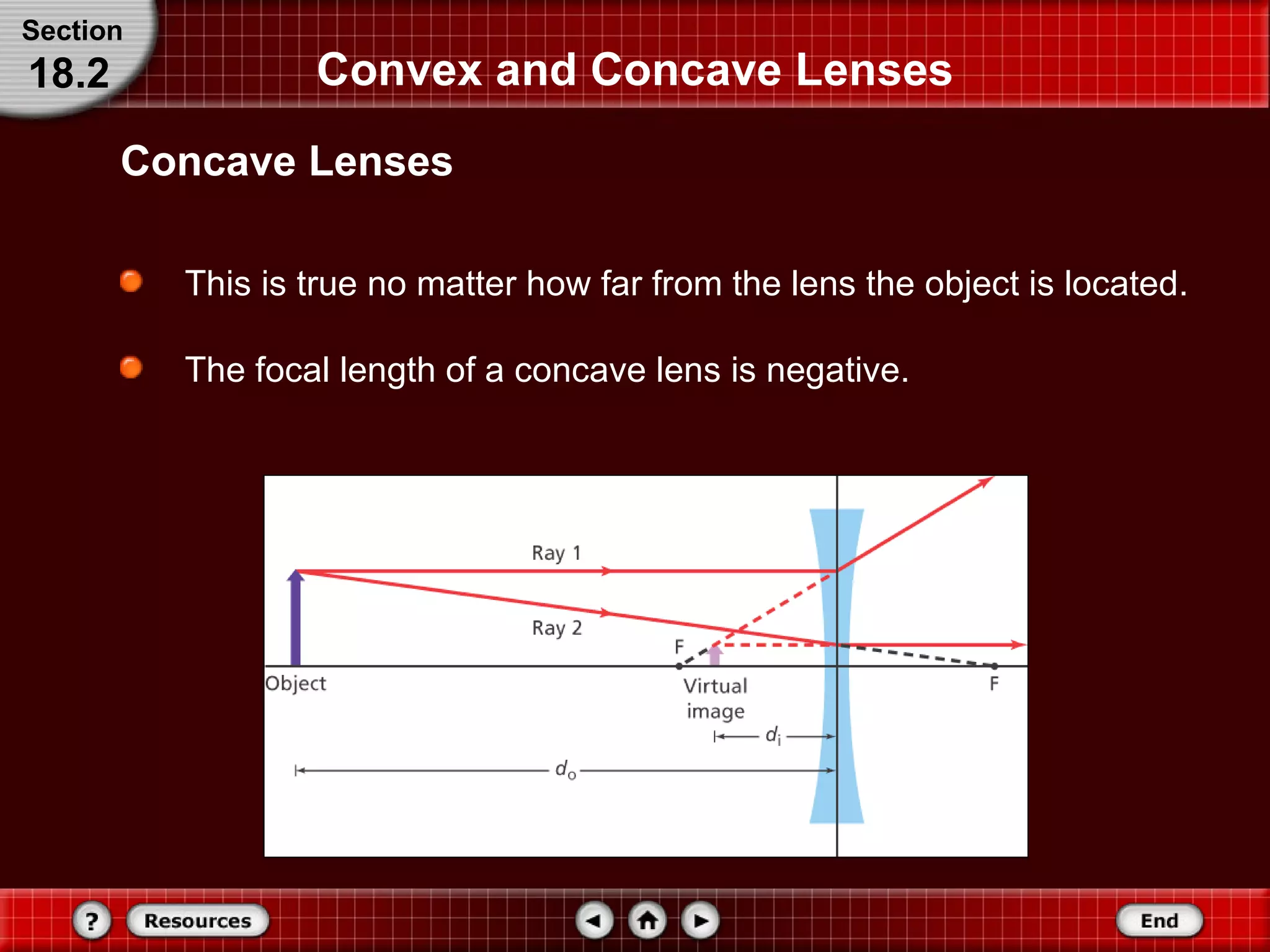 Refraction and lenses | PPT