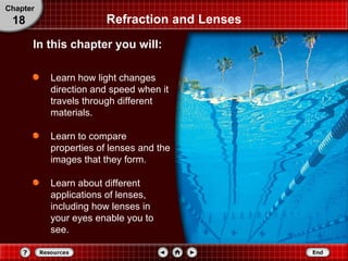 Refraction and lenses | PPT