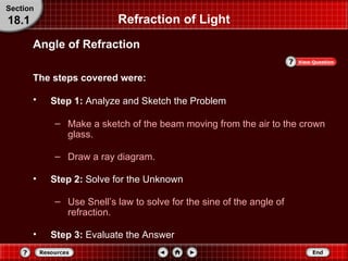 Refraction and lenses | PPT