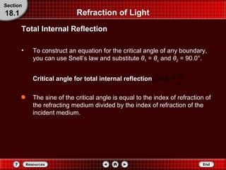 Refraction and lenses | PPT