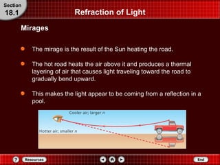 Refraction and lenses | PPT