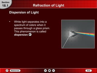 Refraction and lenses | PPT